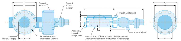 Inflatable Spherical Valves & Custom Industrial Valve Manufacturing