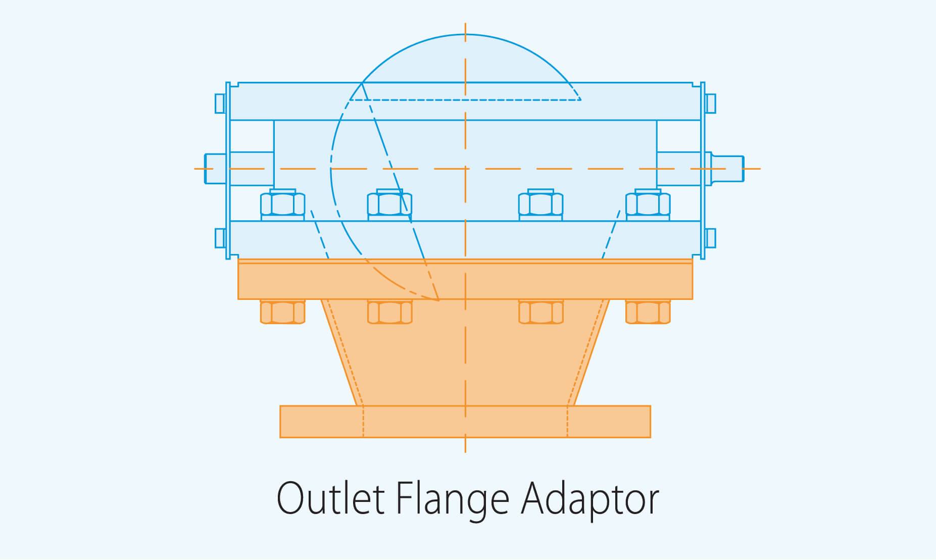 Flange Adaptors & Industrial Valve Adaptors for Custom Industrial Valves